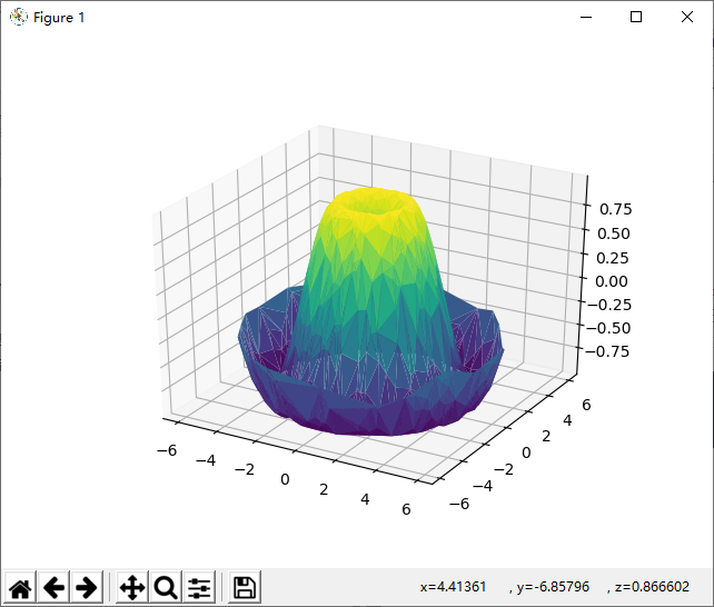 Python之matplotlib数据可视化（七）：用matplotlib画三维图ywsydwsbn的博客 Csdn博客