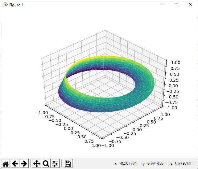 Python之matplotlib数据可视化(七):用matplotlib画三维图python 3d极坐标图 Csdn博客