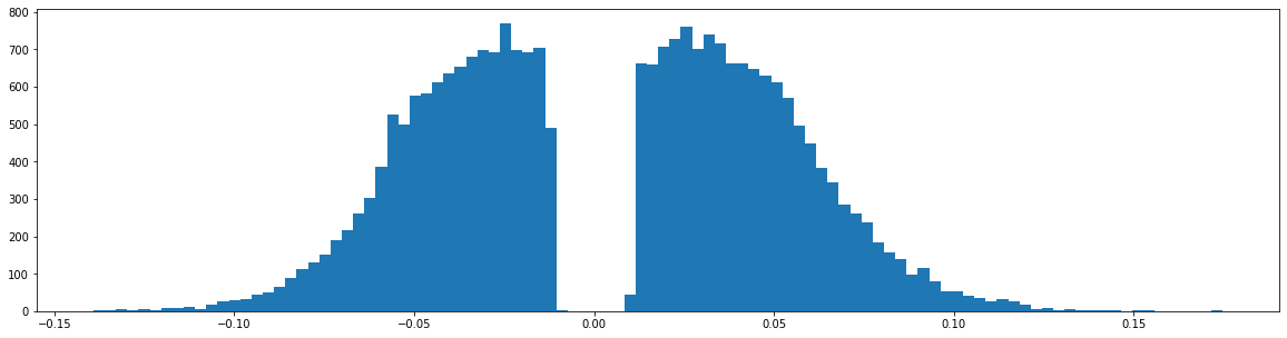 Learning both Weights and Connections for Efficient Neural Networks 论文pytorch复现-CSDN博客