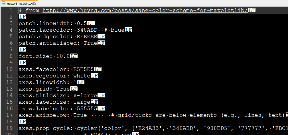 Python可视化|matplotlib05-绘图风格大全_pythonic生物人的博客-CSDN博客