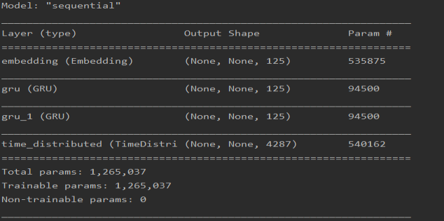 tensorflow2.0 实现自动写诗_写诗tf2.0 model = tf.keras.sequential-CSDN博客