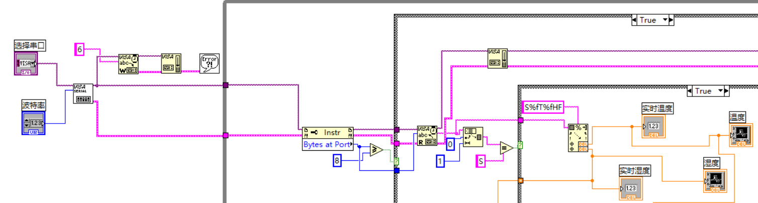 基于LabVIEW和Access数据库的温湿度监测系统上位机程序设计_记忆中的小脚丫的博客-CSDN博客