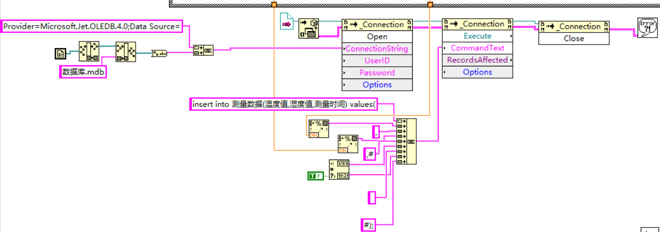 基于LabVIEW和Access数据库的温湿度监测系统上位机程序设计_记忆中的小脚丫的博客-CSDN博客