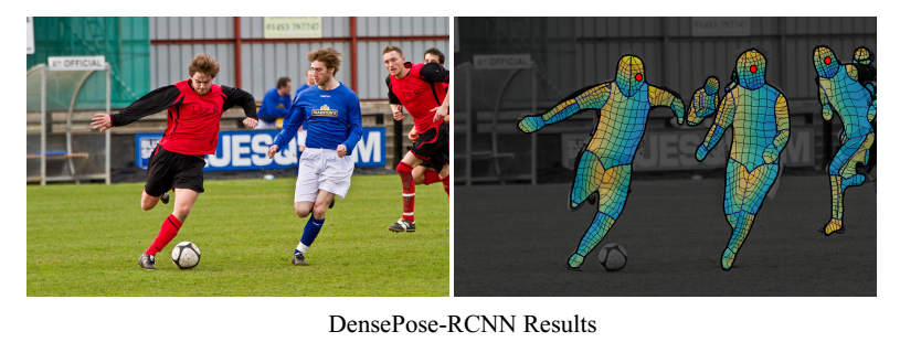 detectron2及DensePose工程实现上的概括_detectron2 densepose-CSDN博客