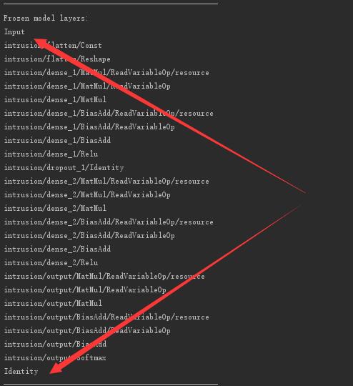 TensorFlow2.x冻结模型，保存为.pb格式方便部署_tensorflow2如何冻结网络模型_布布汪的博客-CSDN博客