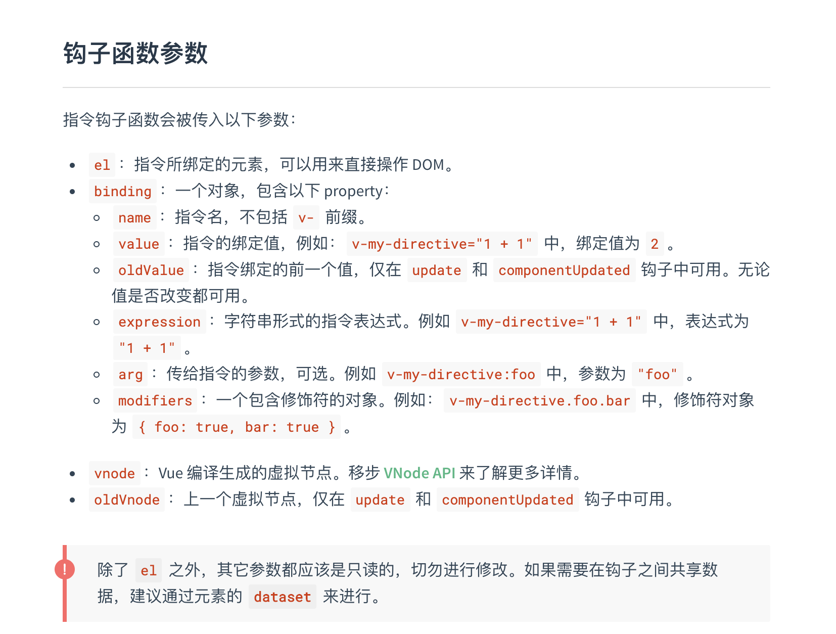 Vue 实现点击空白处执行方法列表收回、隐藏等操作vueuse 判断 是否点击空白区域 Csdn博客