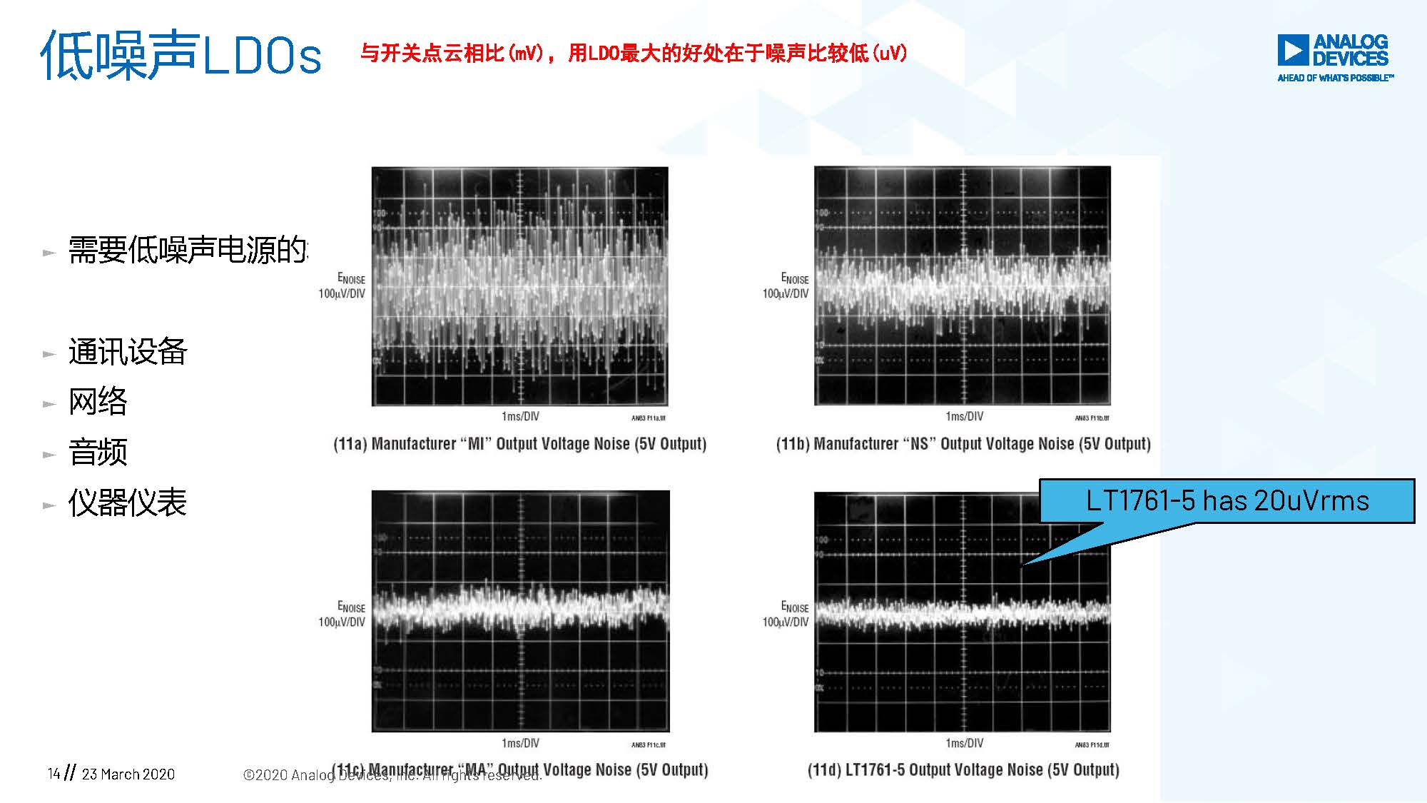 电源大师课笔记 1.4_线性稳压器ldo选择-CSDN博客