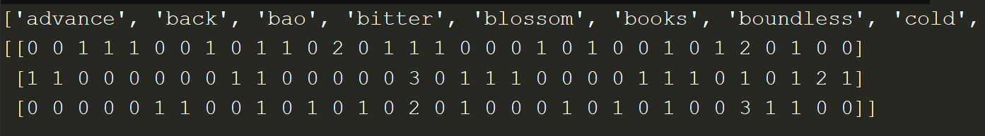sklearn特征抽取----02文本特征提取（text.CountVectorizer）-CSDN博客