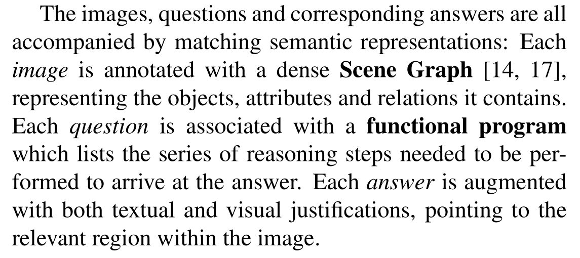 Visual Reasoning | GQA Dataset-CSDN博客