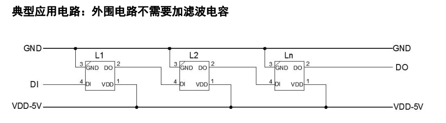 基于stm32f407VGT6控制WS2812的TIM1+PWM+DMA实现方式_归零码 pwm-CSDN博客