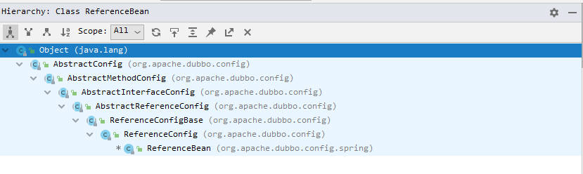 ReferenceAnnotationBeanPostProcessor注入@ReferenceBean-CSDN博客