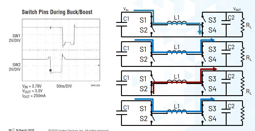【笔记】buck/boost/buck-boost相关计算公式_buckboost电感计算-CSDN博客