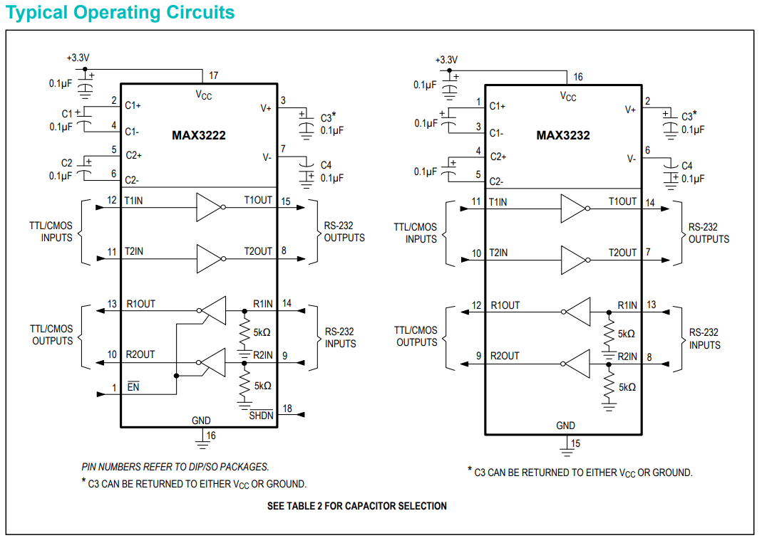MAX232无RS232电平信号输出、MAX232/3232硬件设计电路、电荷泵电容、max3221电路_max3221 - rs232 电路-CSDN博客