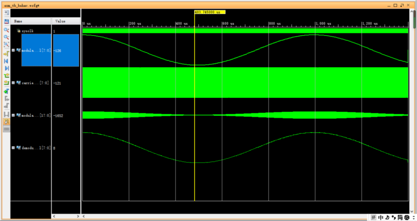 【FPGA】基于vivado的AM调制与解调（verilog）（四、测试方案篇）_vivadofpga频谱仪-CSDN博客