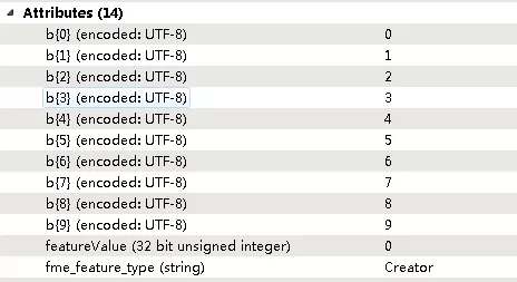 FME中使用PythonCaller对数组进行处理（一）-CSDN博客