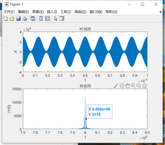 【FPGA】基于vivado的AM调制与解调（verilog）（四、测试方案篇）_vivadofpga频谱仪-CSDN博客