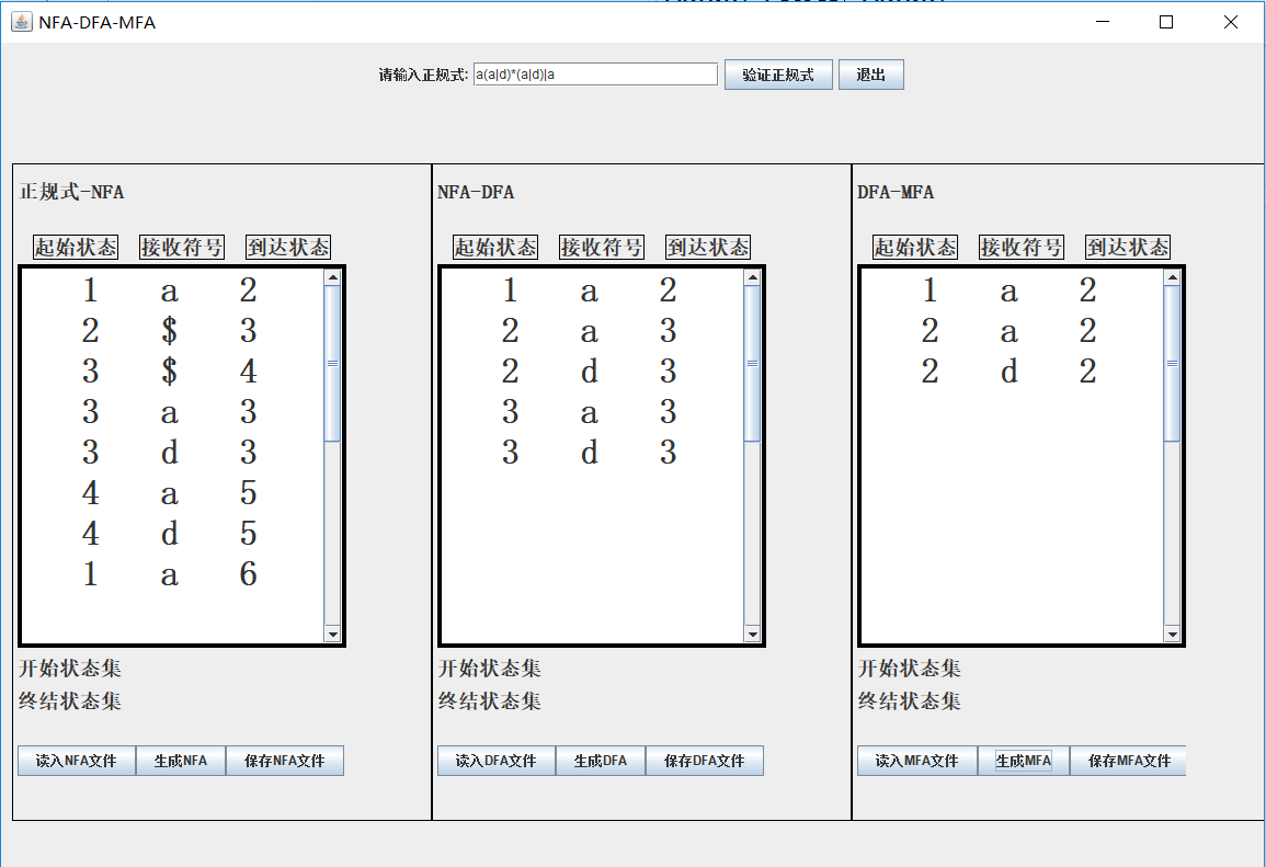 java实现正规式转DFA.NFA,MFA（最简DFA）编译原理含记事本_dfa与nfa的java实现-CSDN博客