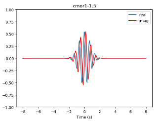 Python 之 数据转换_pywt.dwt-CSDN博客