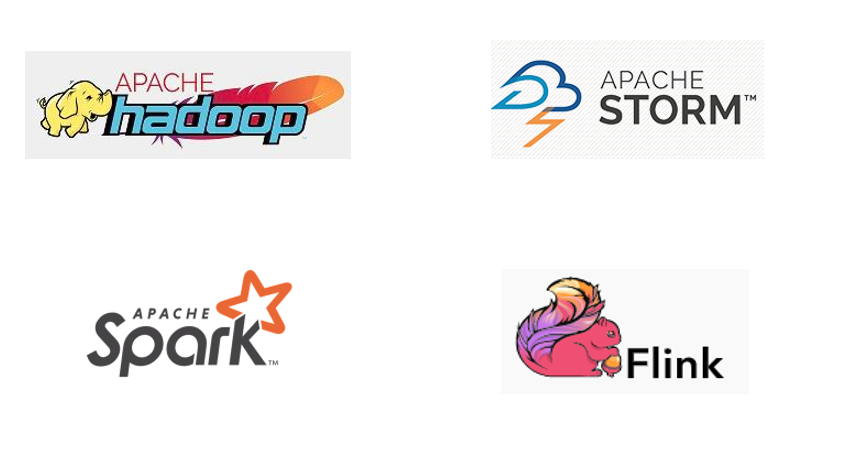 大数据技术之Flink电商用户行为分析系统（用户画像）_flink 用户画像-CSDN博客