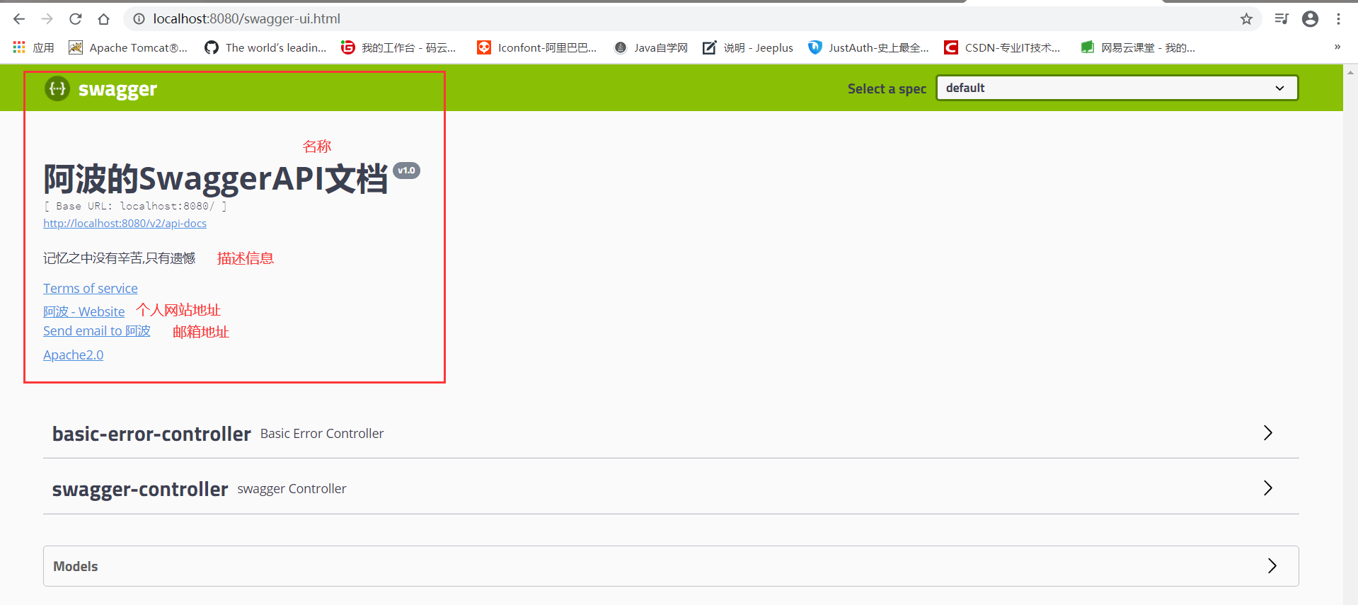 swagger介绍及使用-CSDN博客