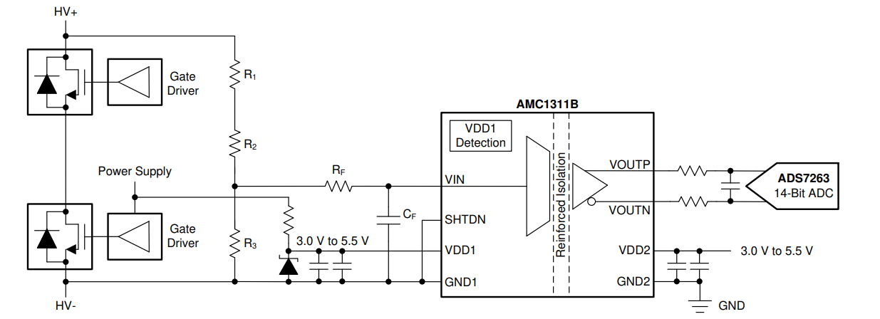 隔离运放AMC1311的使用_amc1311隔离运放典型应用-CSDN博客