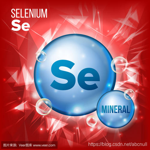 Selenium滑动窗口页面滑块滚动条操作大汇总 Selenium中拖动屏幕之最右侧 Csdn博客