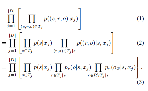 【关系抽取】A Novel Cascade Binary Tagging Framework for Relational Triple Extraction-CSDN博客