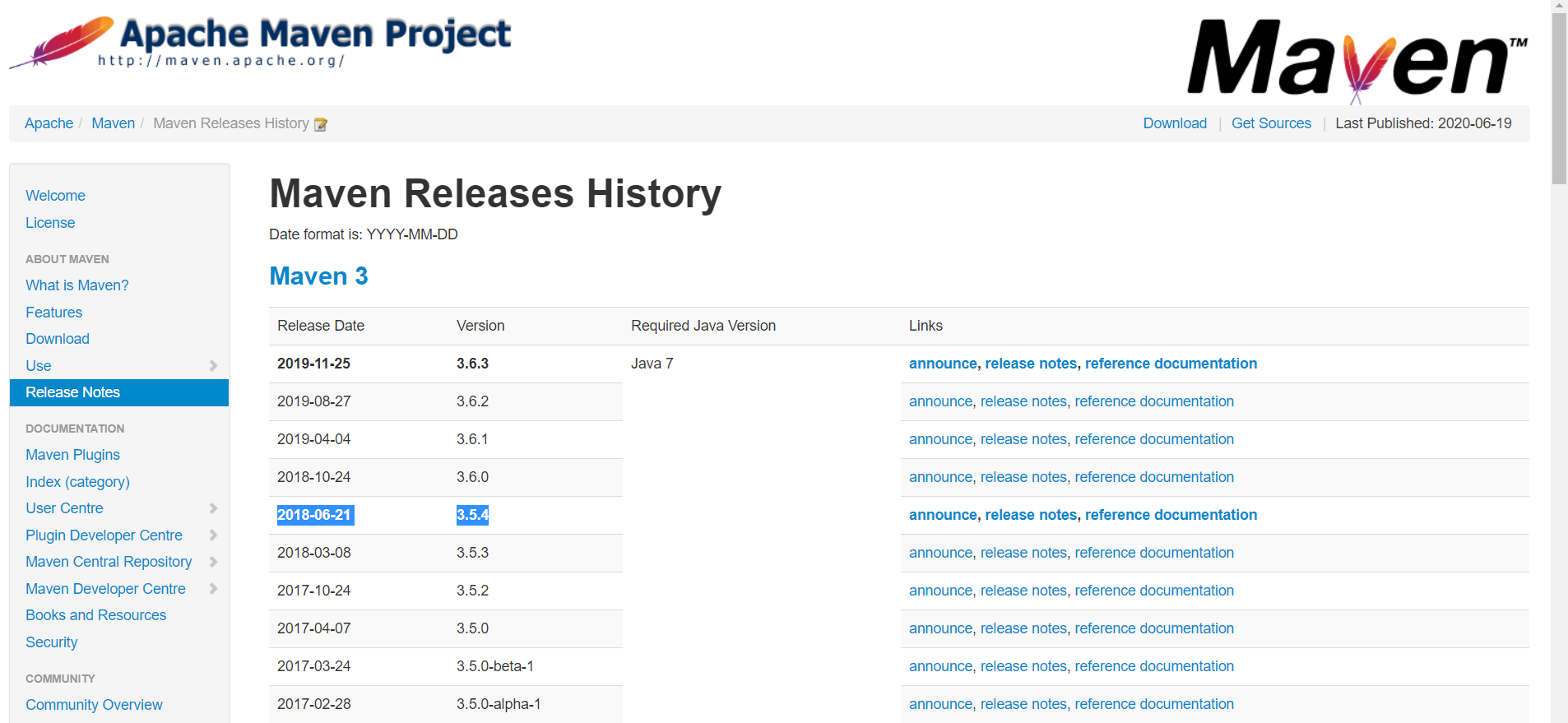 IDEA和Maven版本不匹配报错：No implementation for org.apache.maven.model.path.XXXXXX was bound._idea与maven ...
