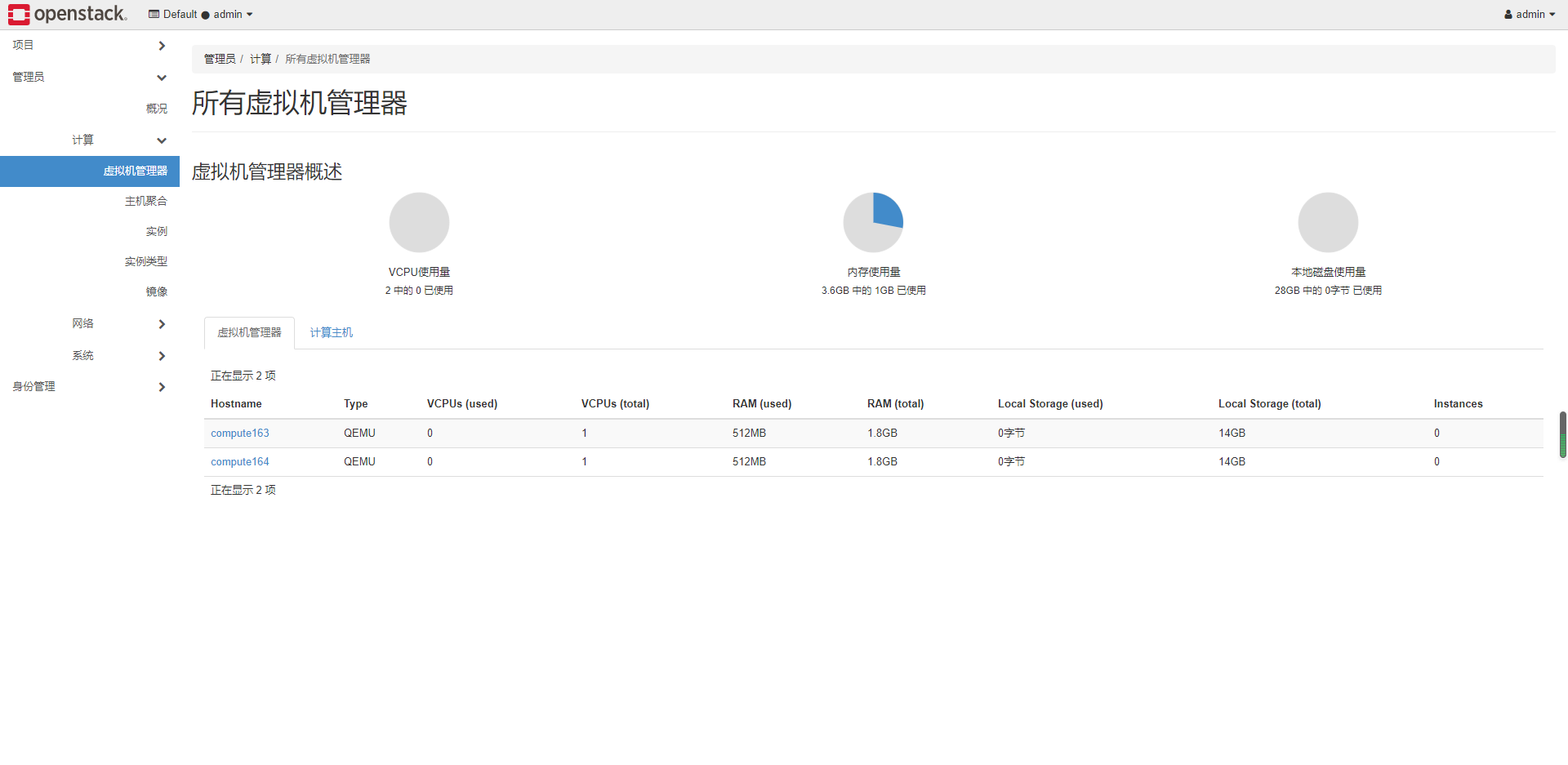 10 Openstack-Ussuri-Dashboard部署-centos8_ansible部署openstack ussuri-CSDN博客