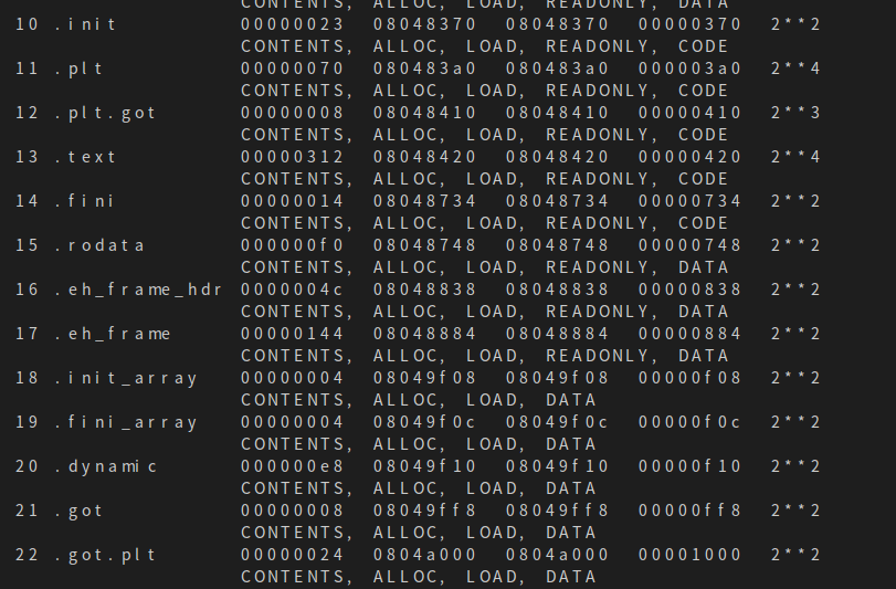 漏洞利用-GOT覆写技术_缓解got覆写的技术-CSDN博客