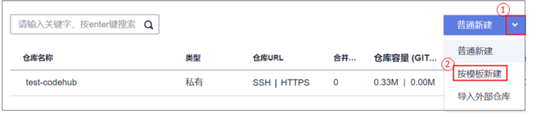 华为云CodeHub代码托管-CSDN博客