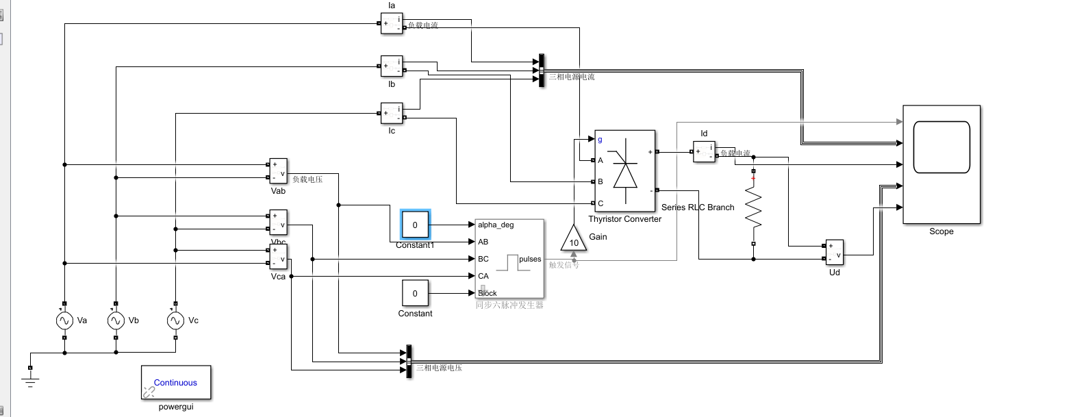 simulink电力电子仿真（5）三相桥式全控整流电路_三相桥式全控整流电路仿真-CSDN博客