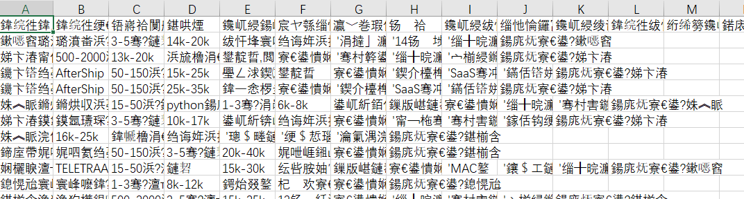在Python中调用df.to_csv()出现中文乱码的解决办法_df to csv-CSDN博客
