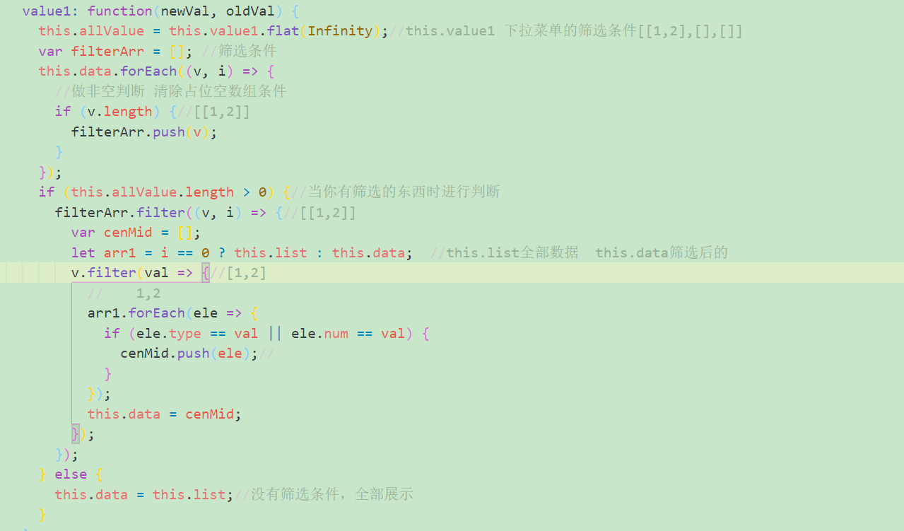 Vue多层筛选vue 层层筛选 Csdn博客 