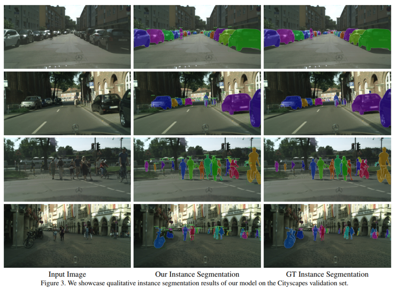 PolyTransform: Deep Polygon Transformer for Instance Segmentation论文阅读 ...