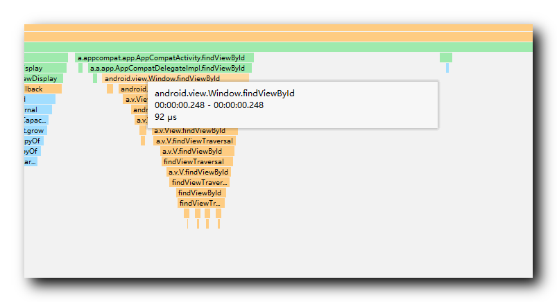 【Android 性能优化】应用启动优化 ( Trace 文件分析 | 结合代码分析 Trace 文件 )_android trace启动性能-CSDN博客