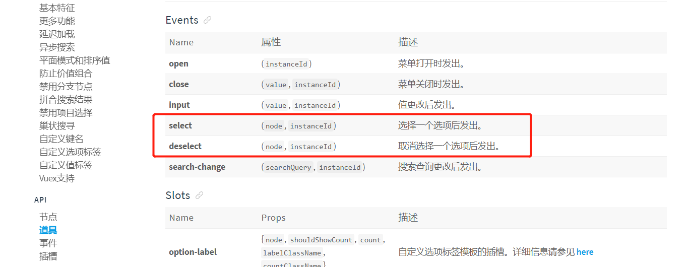 VueTreeselect 插件使用_treeselect 事件-CSDN博客