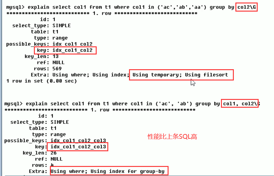一文看懂MySQL中explain关键字的作用_执行计划explan作用是什么-CSDN博客