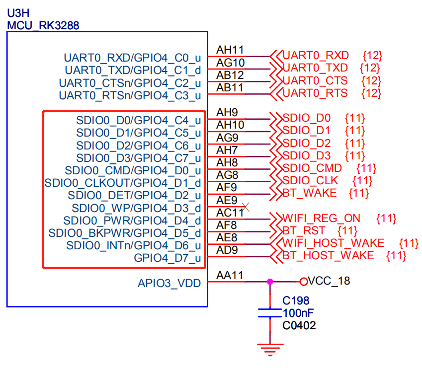 [RK3288] AP6335WIFI模块移植(板级dts文件代码编写)_rk 3288 ap6335 wifi不能用-CSDN博客