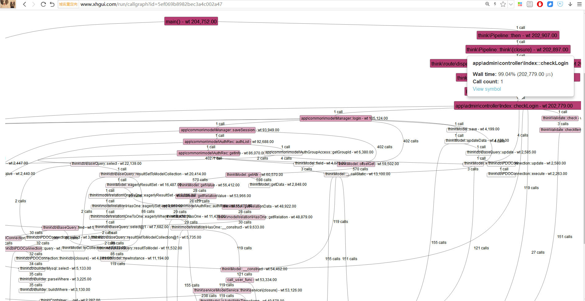 windows环境配置xhgui监控thinkphp-CSDN博客