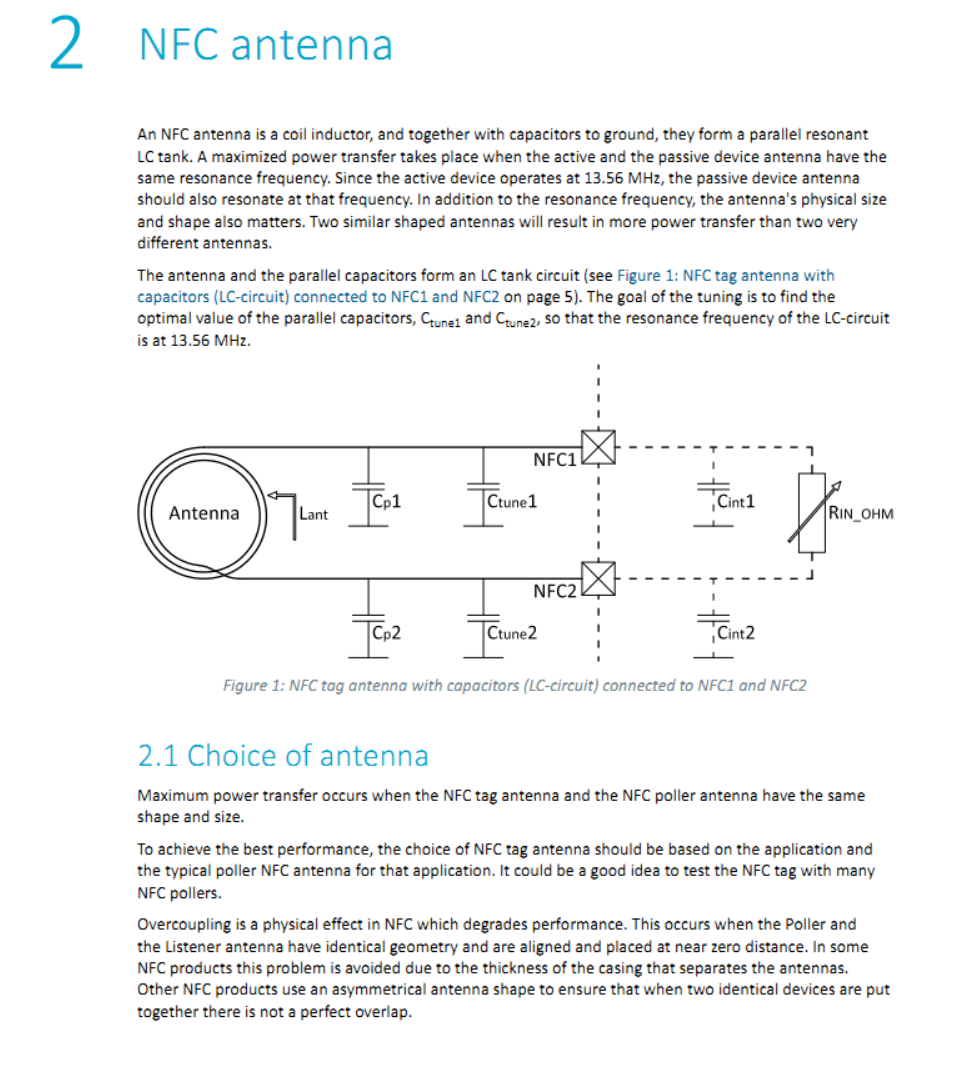 NFC、RFID 天线设计-CSDN博客