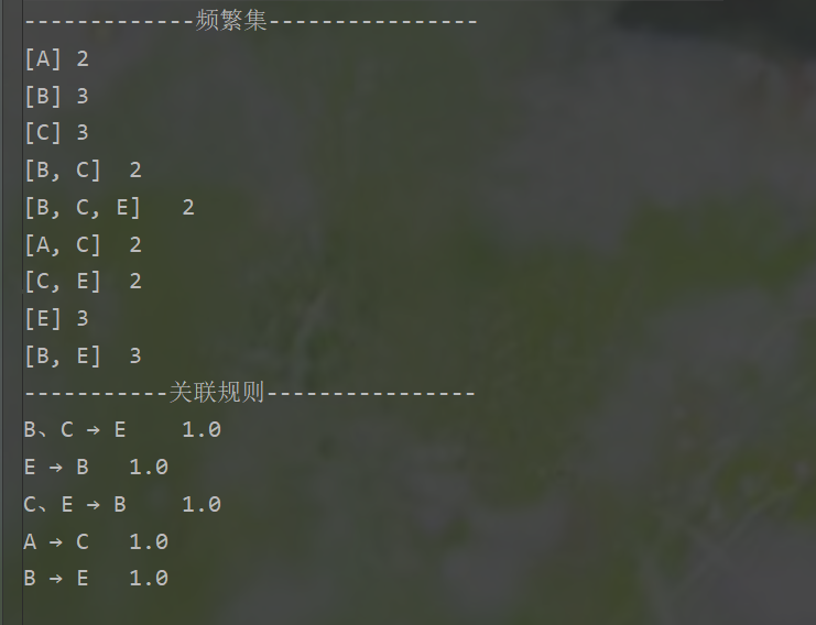 Java实现Apriori算法_apriori算法java-CSDN博客