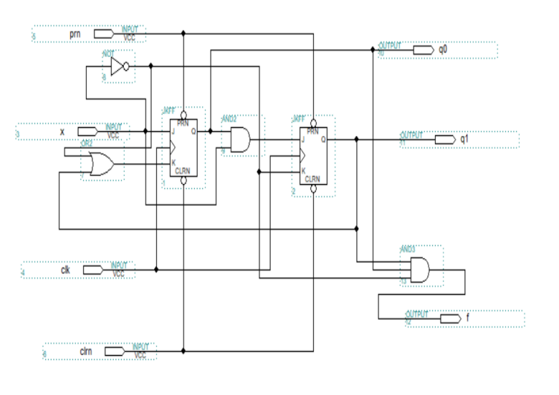 EDA设计-----二进制密码锁（详细步骤说明）-CSDN博客