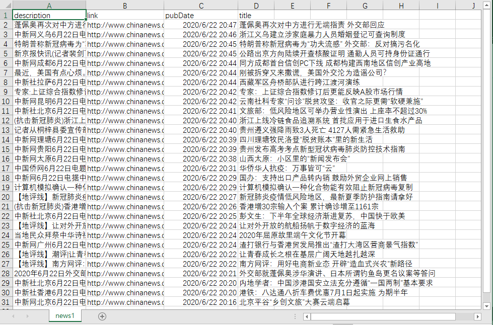 【scrapy爬虫】将item内容按照指定顺序输出到csv相应字段中_scrapy指定item输出顺序-CSDN博客