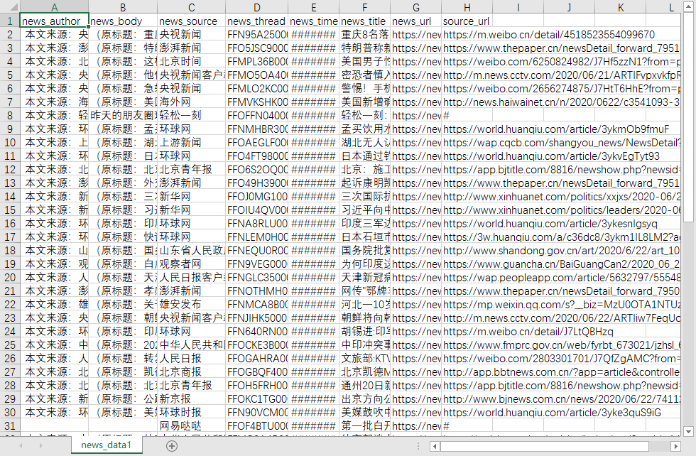 【scrapy爬虫】将item内容按照指定顺序输出到csv相应字段中_scrapy指定item输出顺序-CSDN博客