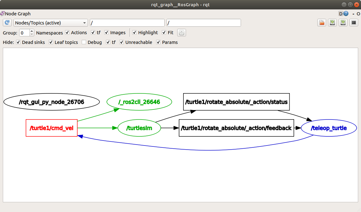 ROS2教程－理解ROS2 topics_ros2 topic list-CSDN博客
