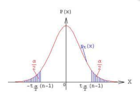 confidence map 置信图。像素级图像质量评估-CSDN博客