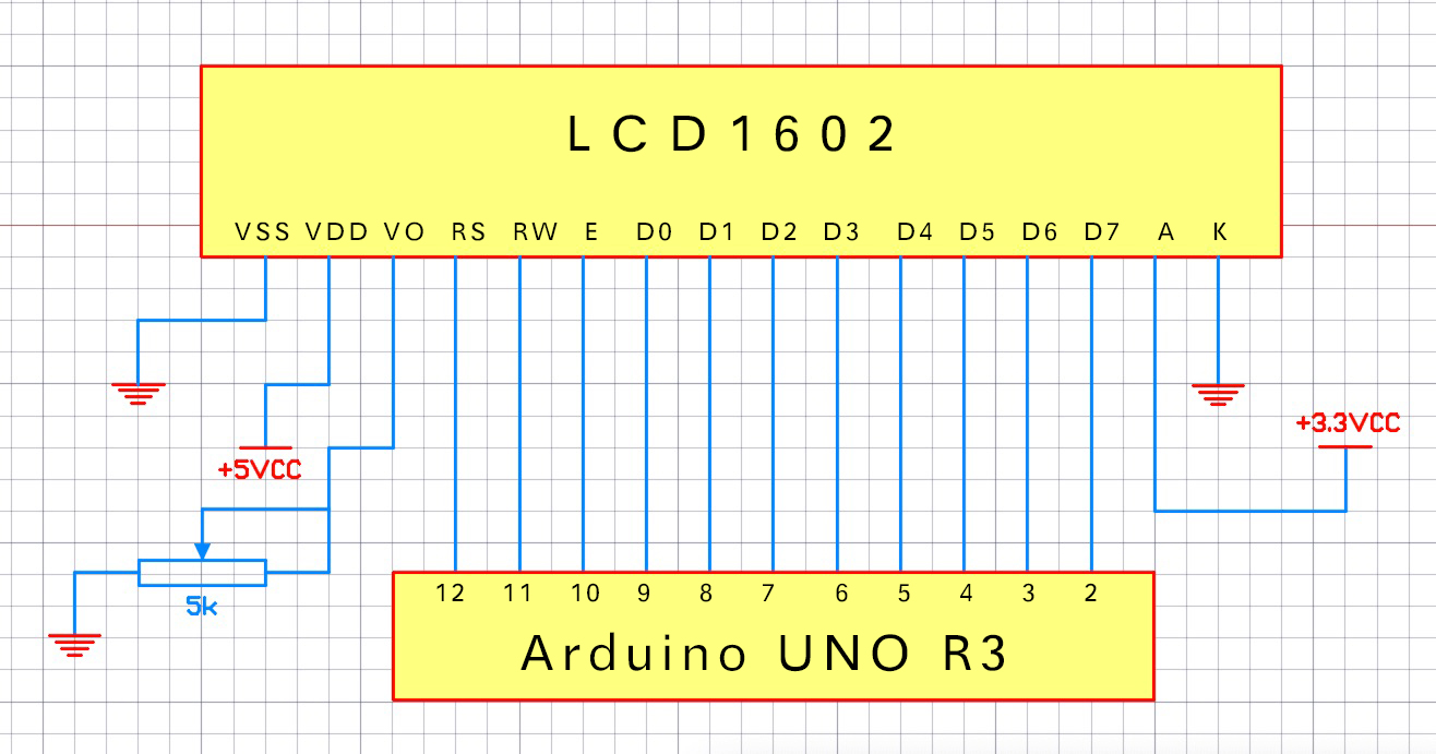 【arduino】使用sr04超声波传感器搭配arduino Uno R3和lcd1602搭建可视化超声波测距器超声波测距四位数码管显示 Arduino Csdn博客