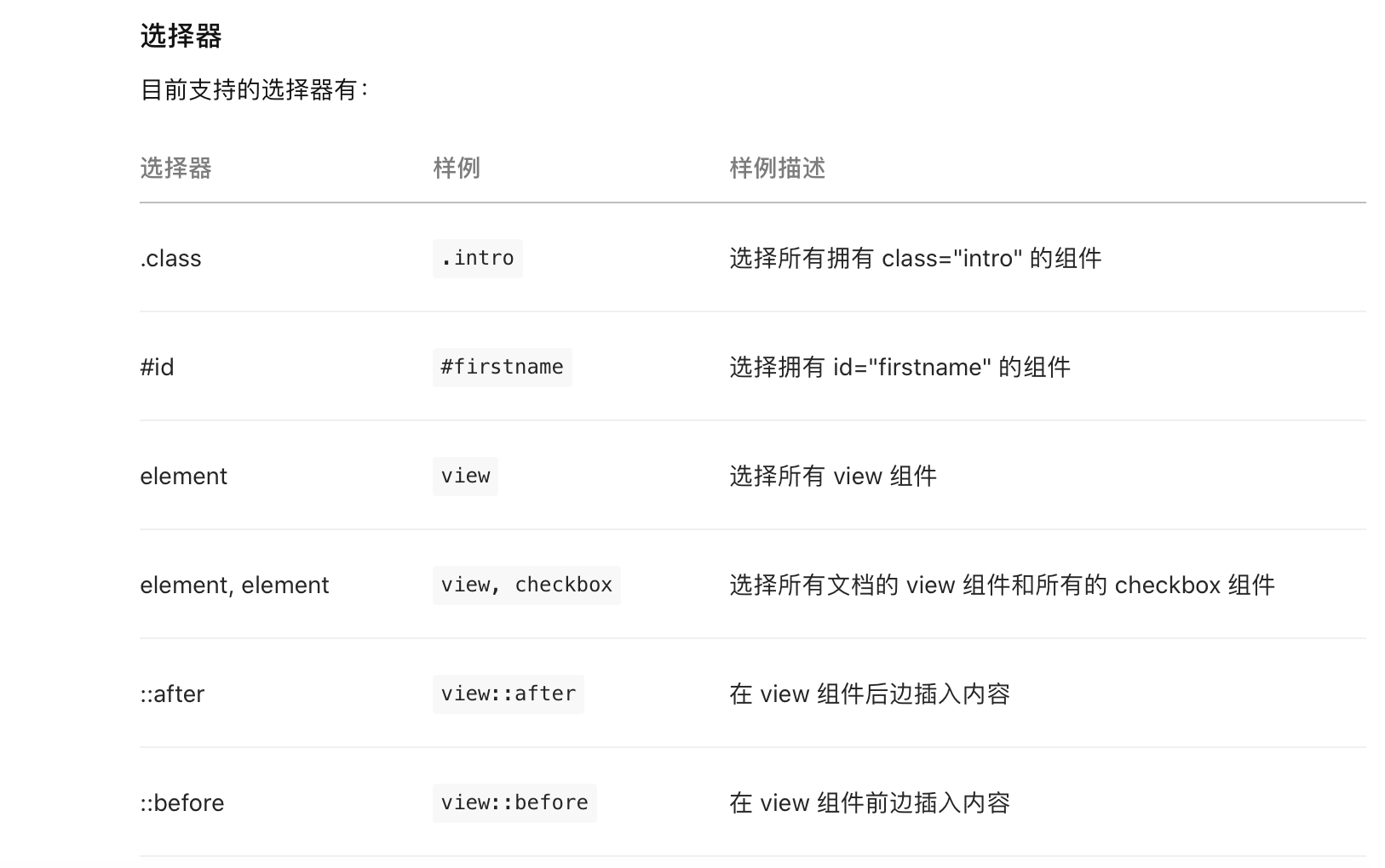 微信小程序wxml与js数据绑定请在微信index界面内容部分中使用数据绑定的方式将indexis中预设好的hello Wor Csdn博客 