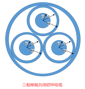 ATP-EMTP电缆LCC模型中相数与电缆数的设置_atp-emtp及其在电力系统中的应用-CSDN博客